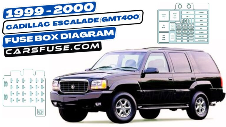 1999-2000 Cadillac Escalade (GMT 400) fuse box diagram