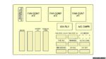 2000-2005 Chevrolet Monte Carlo fuse box diagram