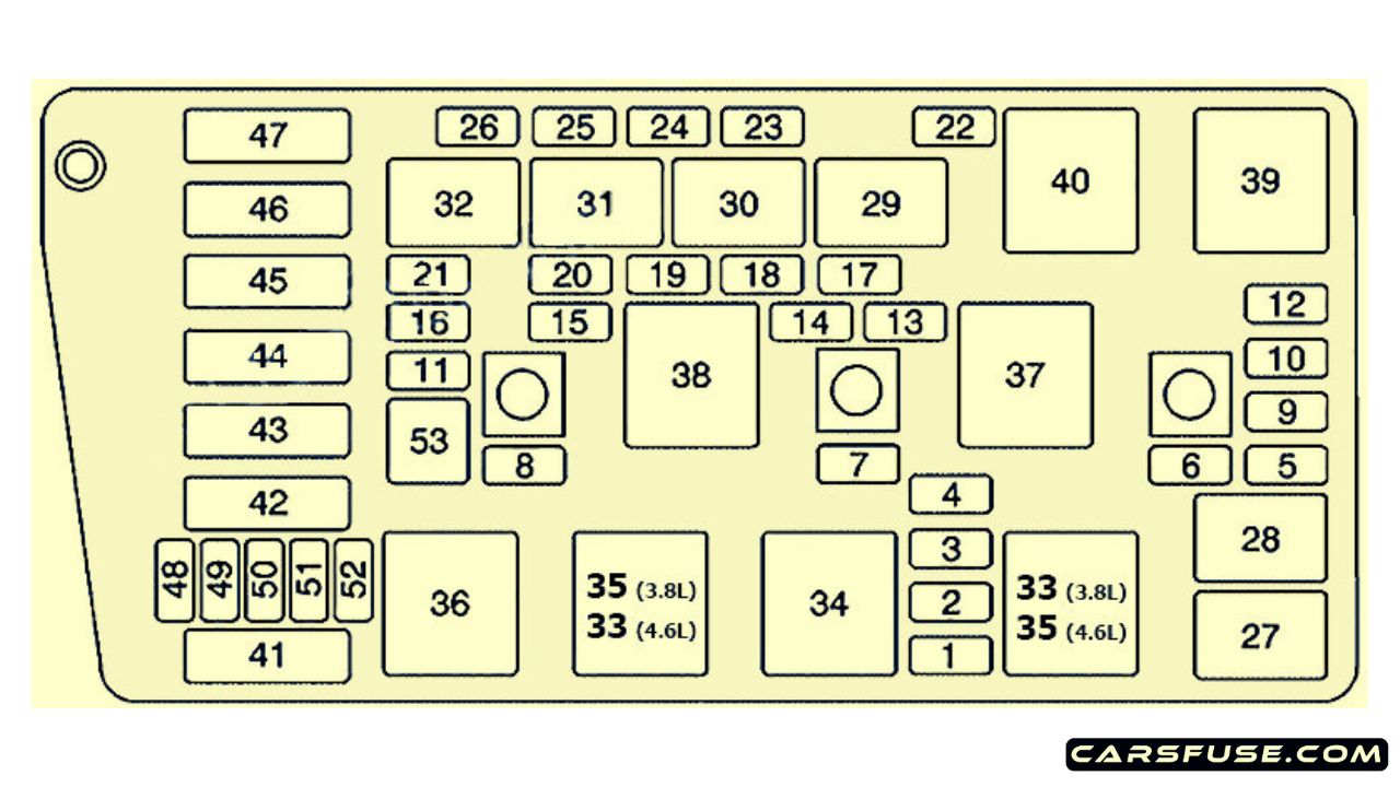 2000-2005 Pontiac Bonneville fuse box diagram