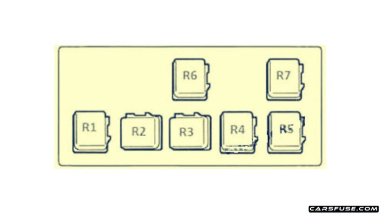 2000-2006 Nissan Almera II (N16) fuse box diagram