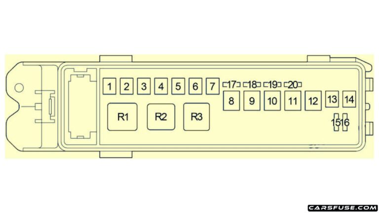 2000-2006 Lexus LS430 (XF30) fuse box diagram
