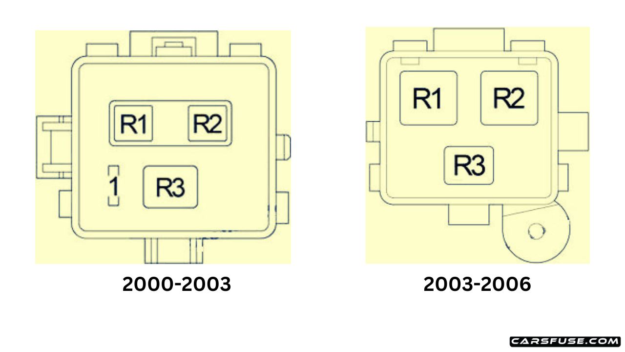 2000-2006 Lexus LS430 (XF30) fuse box diagram