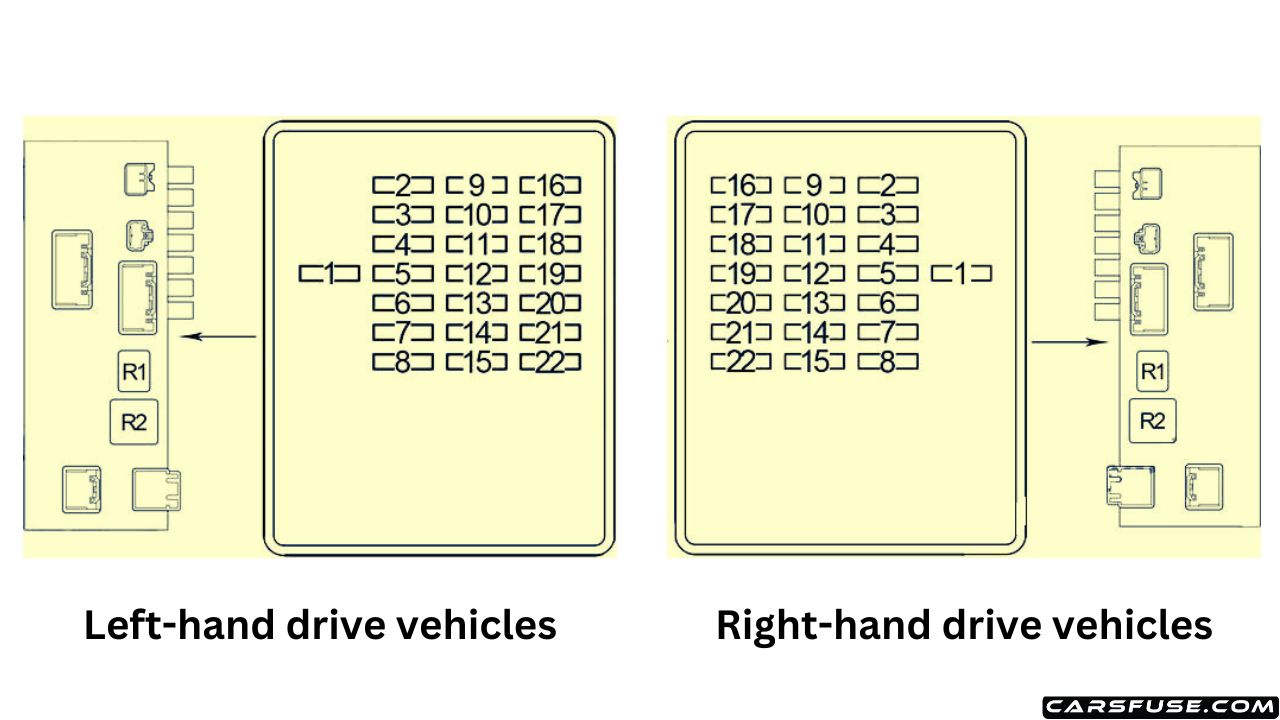 2000-2006 Lexus LS430 (XF30) fuse box diagram