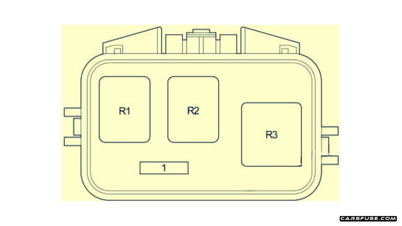2001-2007 Toyota Highlander (XU20) Fuse Box Diagram