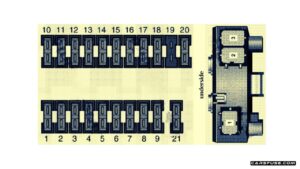 2002-2006 Dodge Sprinter fuse box diagram