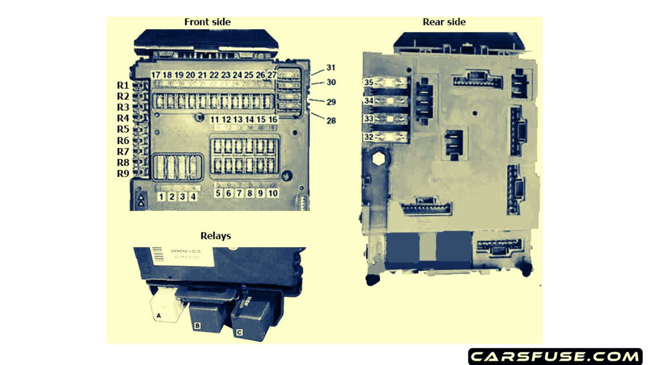 2002-2007 Smart Fortwo (W450) fuse box diagram