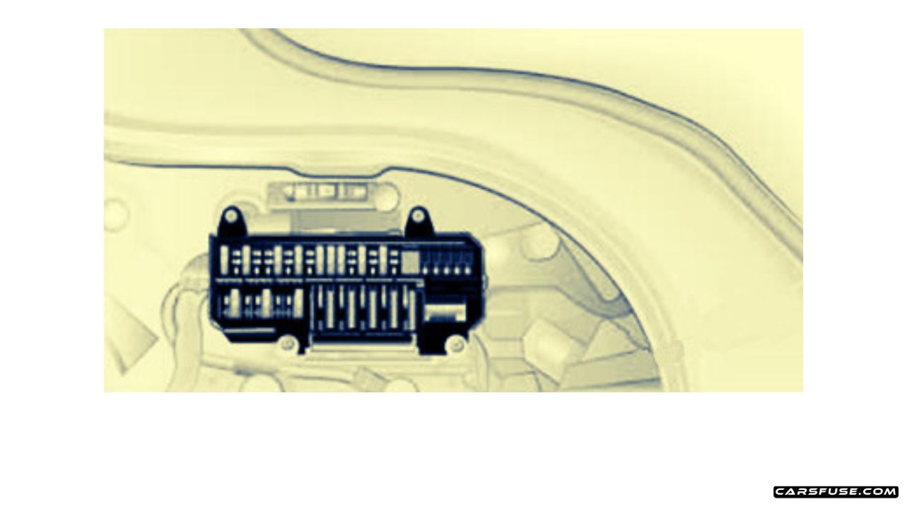 2002-2008 BMW 7-Series (E65/E66/E67/E68) fuse box diagram