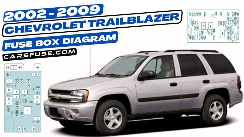 2002-2009 Chevrolet TrailBlazer fuse box diagram