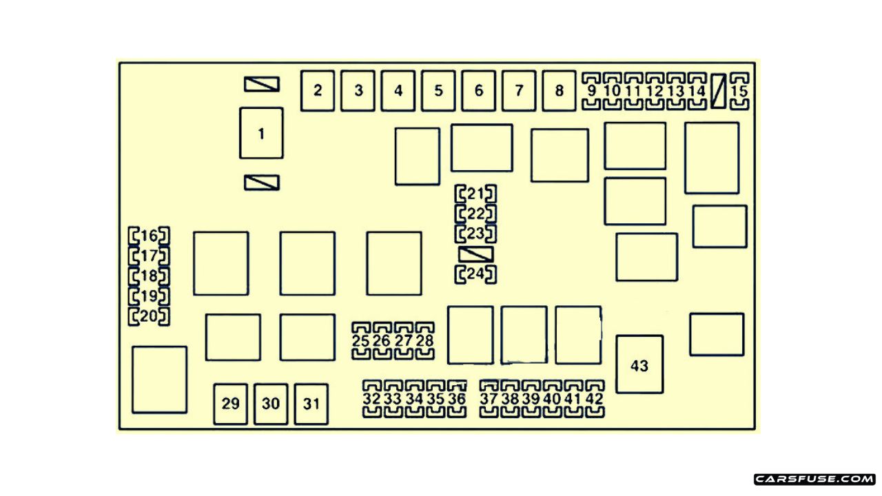 2002-2009 Lexus GX470 (J120) fuse box diagram