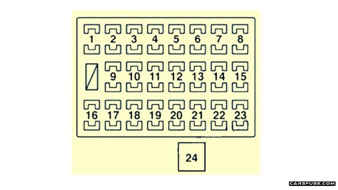 2002-2009 Lexus GX470 (J120) fuse box diagram