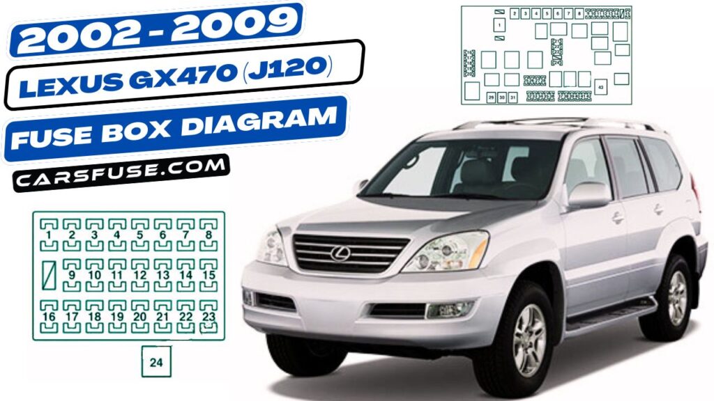 2002-2009 Lexus GX470 (J120) fuse box diagram
