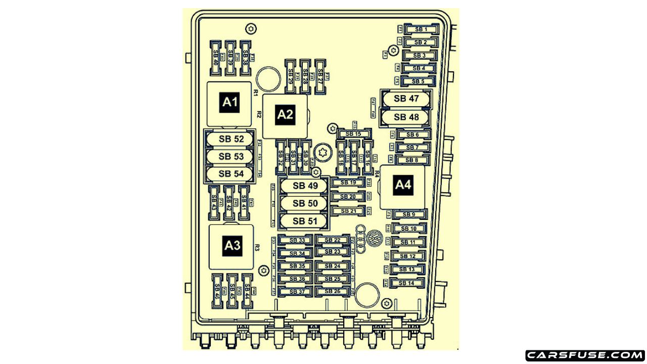 2003-2010 Volkswagen Caddy fuse box diagram
