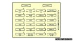 1996-2005 Chevrolet Blazer fuse box diagram