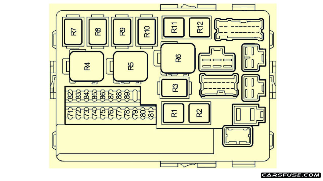 2003-2007 Nissan Murano (Z50) fuse box diagram