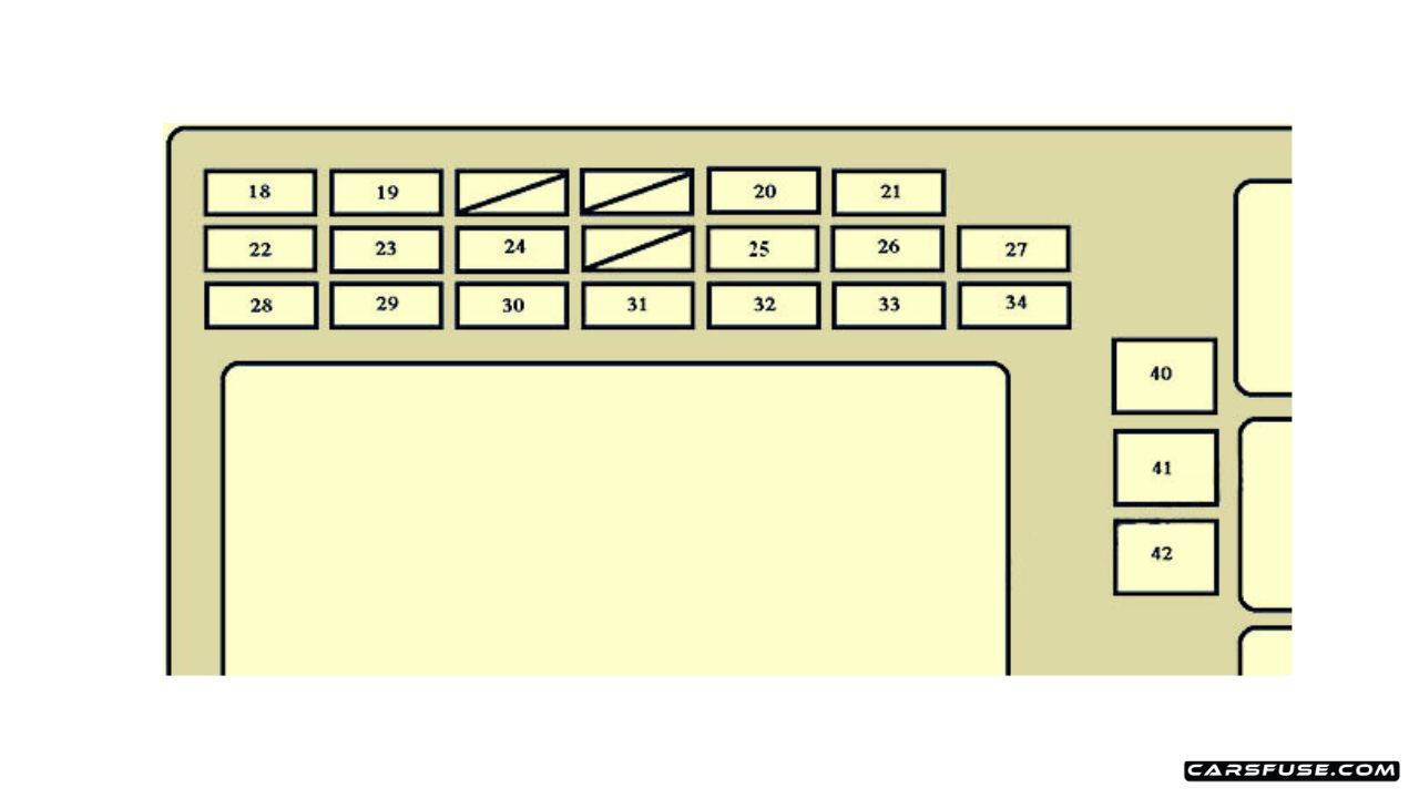 2003-2008 Toyota Matrix (E130) fuse box diagram