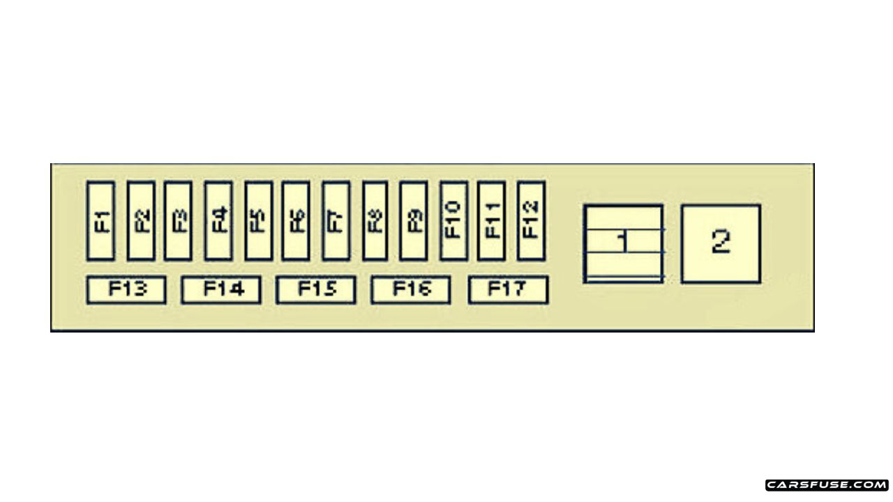 2003-2010 Nissan Micra / March (K12) fuse box diagram