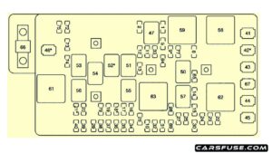 2004-2012 Chevrolet Colorado fuse box diagram