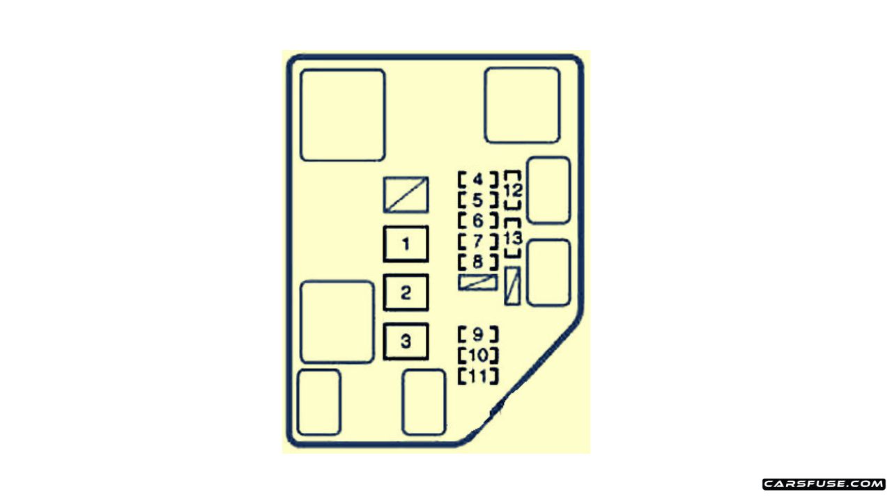 2004-2006 Scion xA fuse box diagram