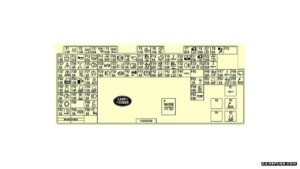 2004-2009 Land Rover Discovery 3 / LR3 (L319) fuse box diagram