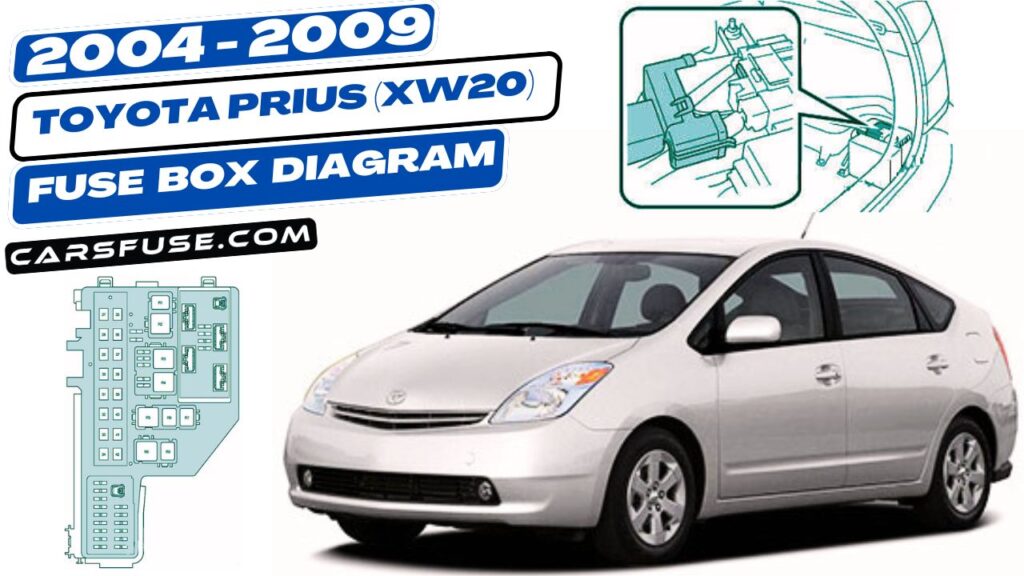 2004-2009 Toyota Prius (XW20) fuse box diagram
