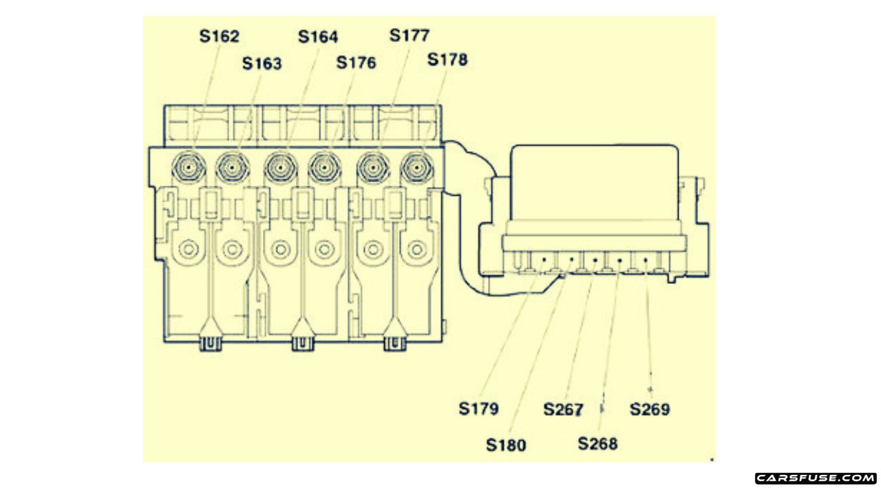 2004-2009 Volkswagen Fox (5Z) fuse box diagram