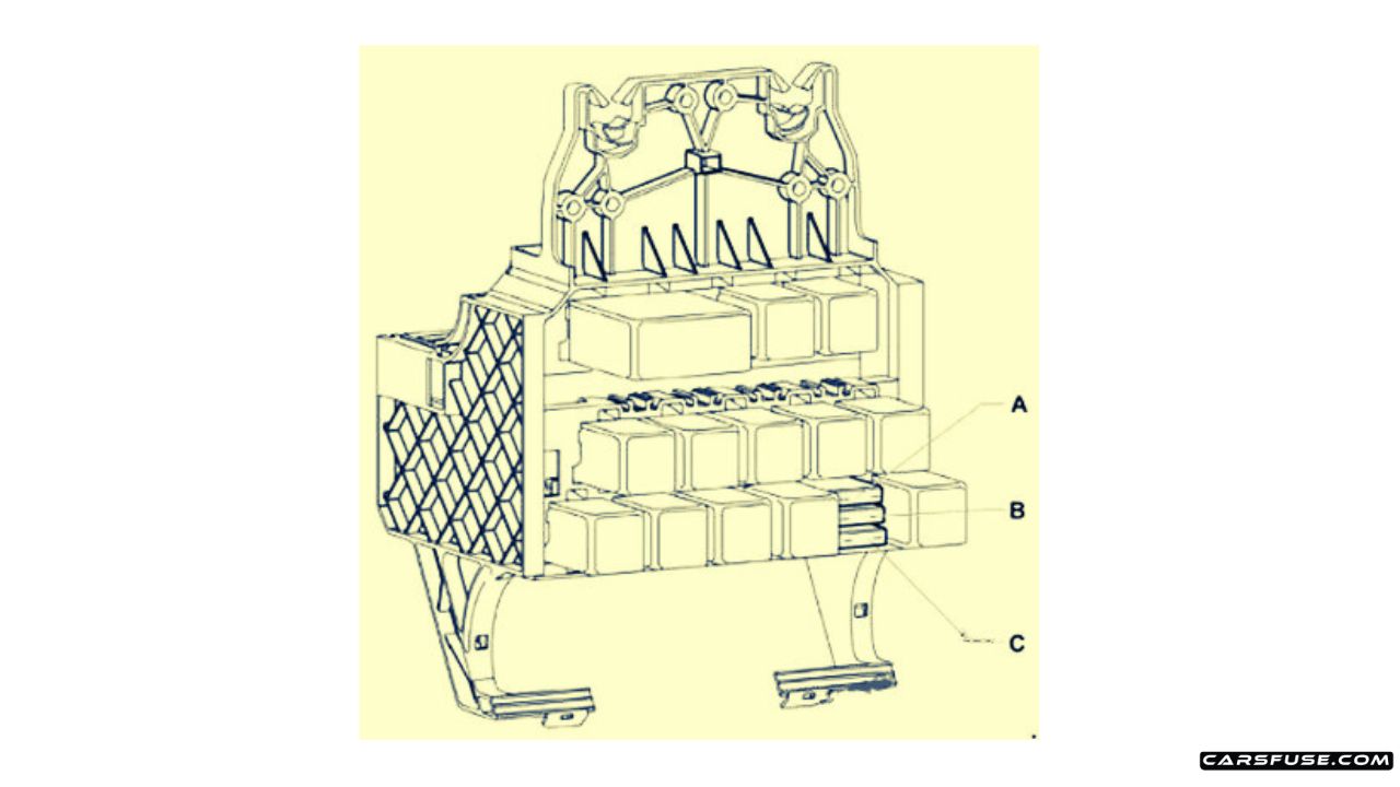 2004-2009 Volkswagen Fox (5Z) fuse box diagram