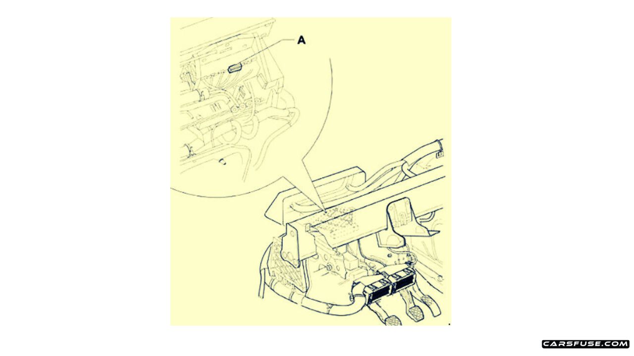2004-2009 Volkswagen Fox (5Z) fuse box diagram