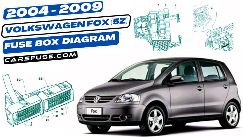 2004-2009 Volkswagen Fox (5Z) fuse box diagram