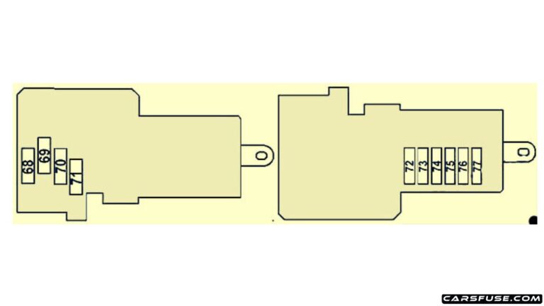 2004-2010 Mercedes-Benz CLS-Class (W219) fuse box diagram