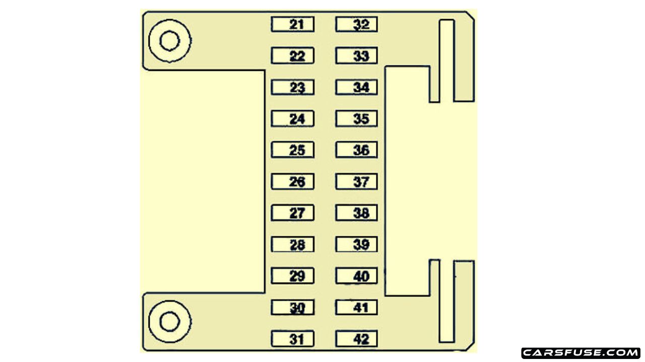 2004-2010 Mercedes-Benz CLS-Class (W219) fuse box diagram