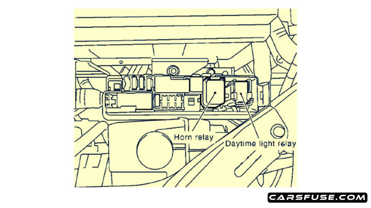 2004-2013 Nissan Note (E11) fuse box diagram