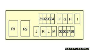 2004-2013 Nissan Note (E11) fuse box diagram