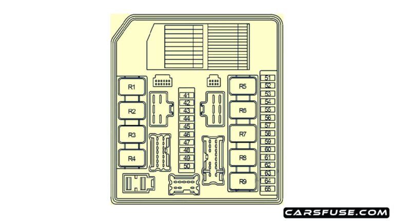 2004-2013 Nissan Note (E11) fuse box diagram