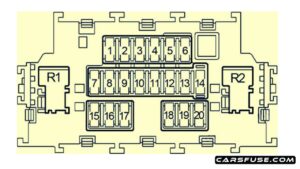 2004-2013 Nissan Note (E11) fuse box diagram