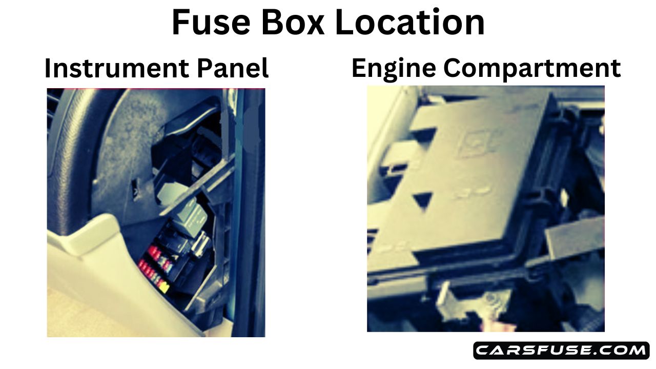 2005-2009 Chevrolet Uplander fuse box diagram