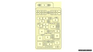 2005-2010 Pontiac G6 fuse box diagram