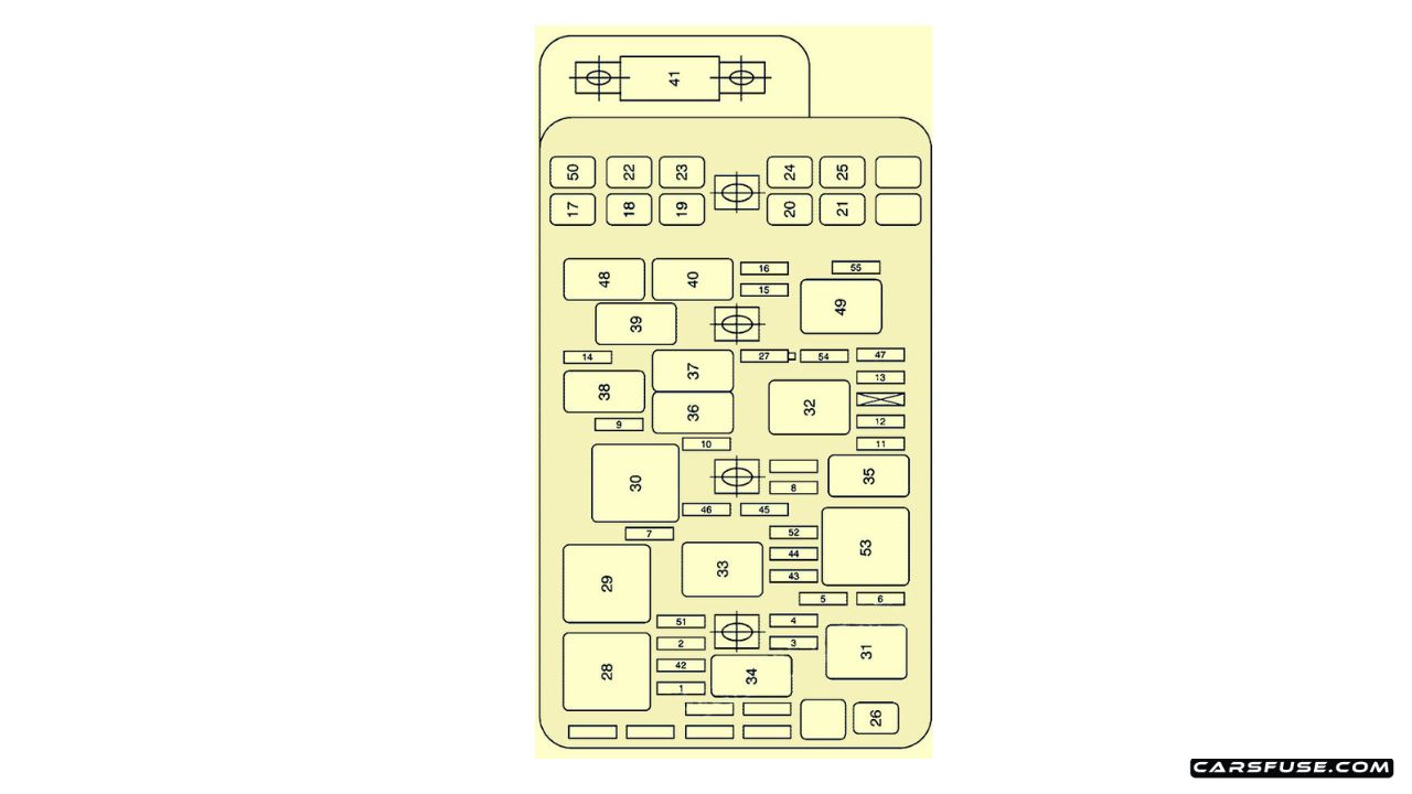 2005-2010 Pontiac G6 fuse box diagram