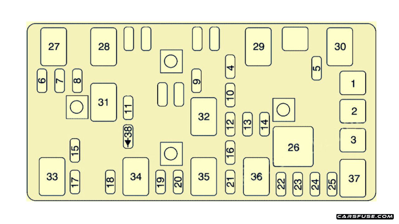 2005-2010 Pontiac G6 fuse box diagram