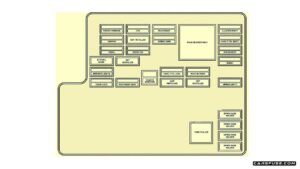 2005-2010 Pontiac G6 fuse box diagram