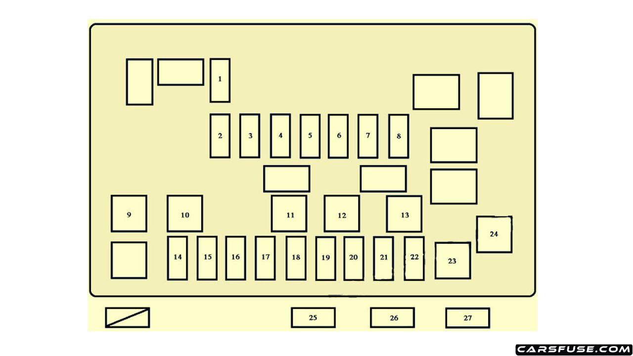 2005-2010 Scion tC (ANT10) fuse box diagram
