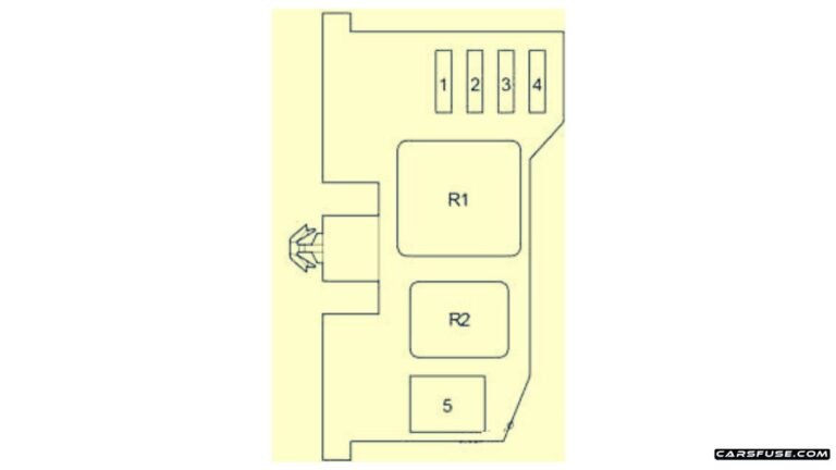2005-2015 Toyota Hilux SW4 / Fortuner (AN50/AN60) fuse box diagram