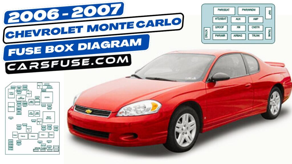 2006-2007 Chevrolet Monte Carlo fuse box diagram