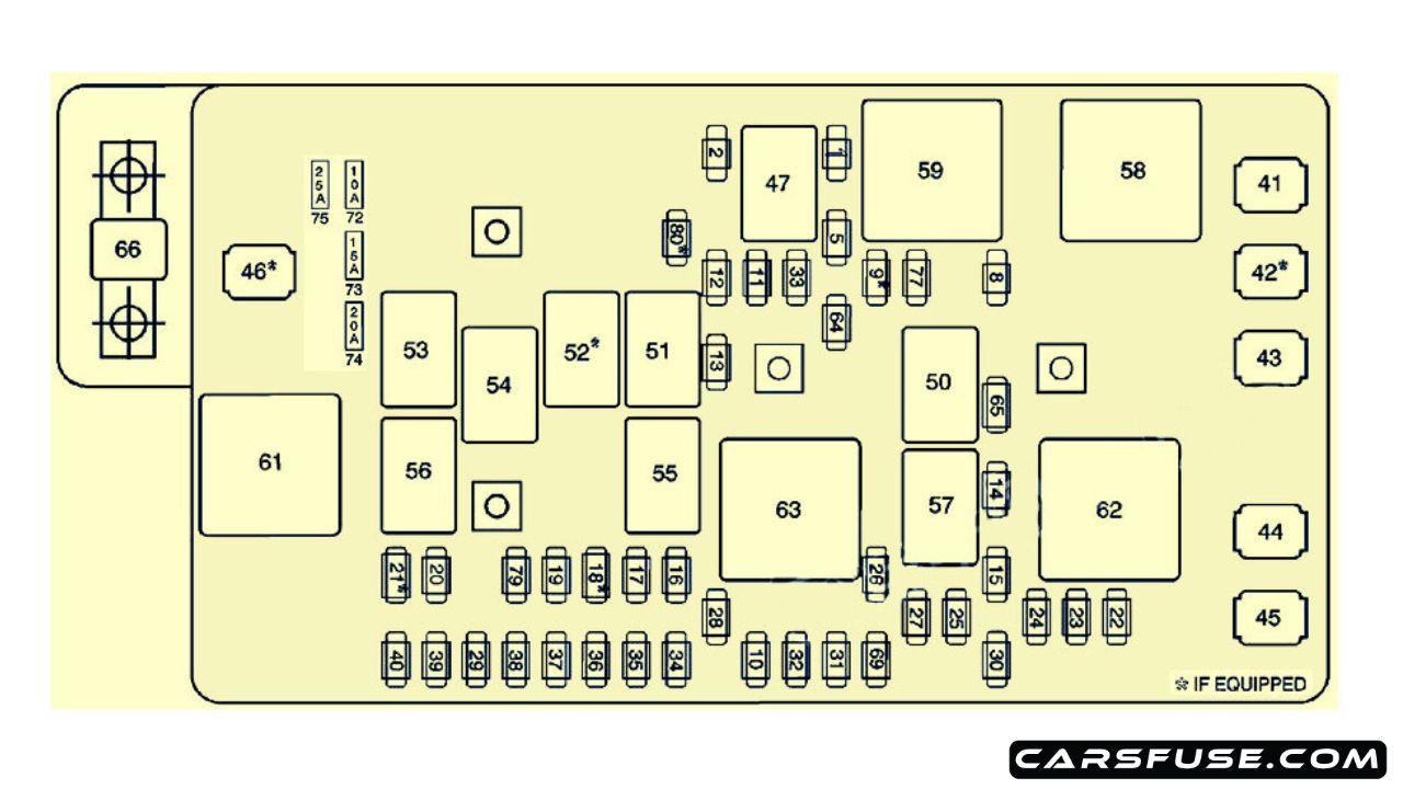 2006-2008 Isuzu i-Series (i-280, i-290, i-350, i-370) fuse box diagram