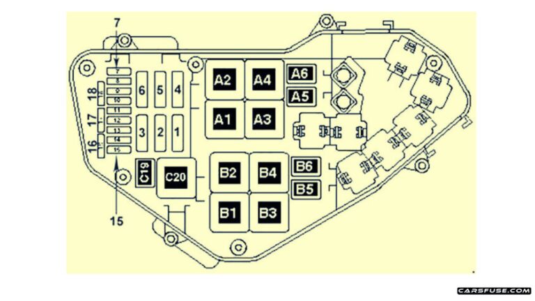 2006-2010 Volkswagen Touareg fuse box diagram