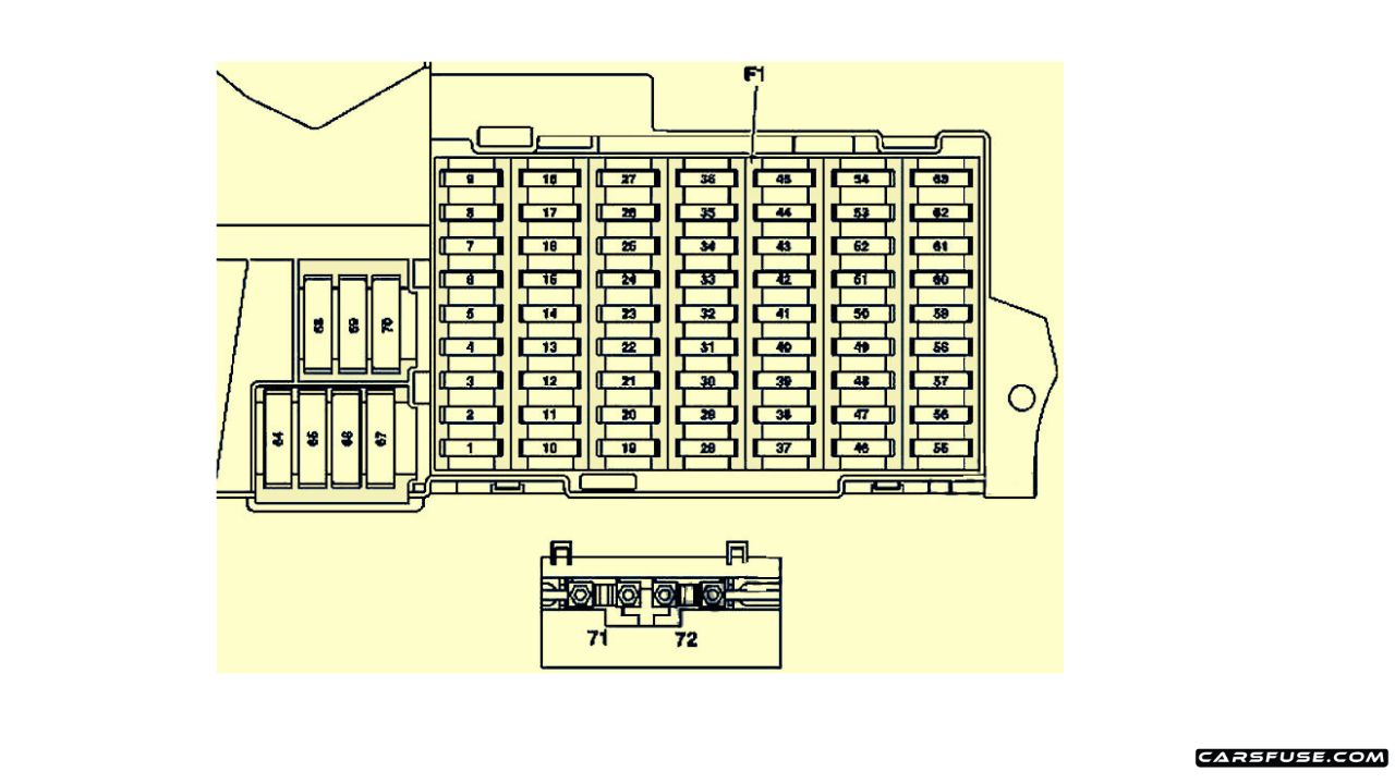 2006-2011 Mercedes-Benz B-Class (W245) fuse box diagram