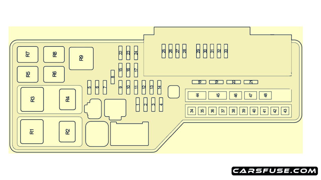 2006-2012 Lexus ES350 (XV40/GSV40) fuse box diagram