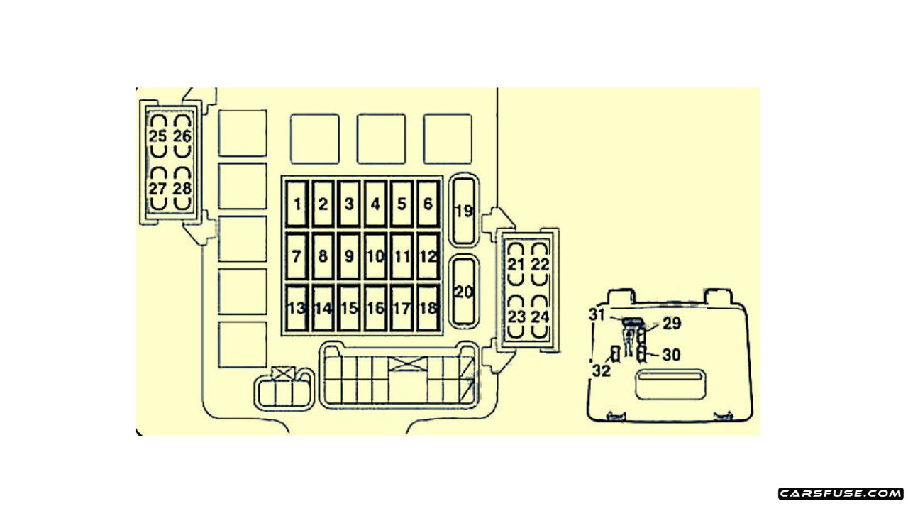 2006-2017 Mitsubishi Pajero / Shogun (V80) fuse box diagram