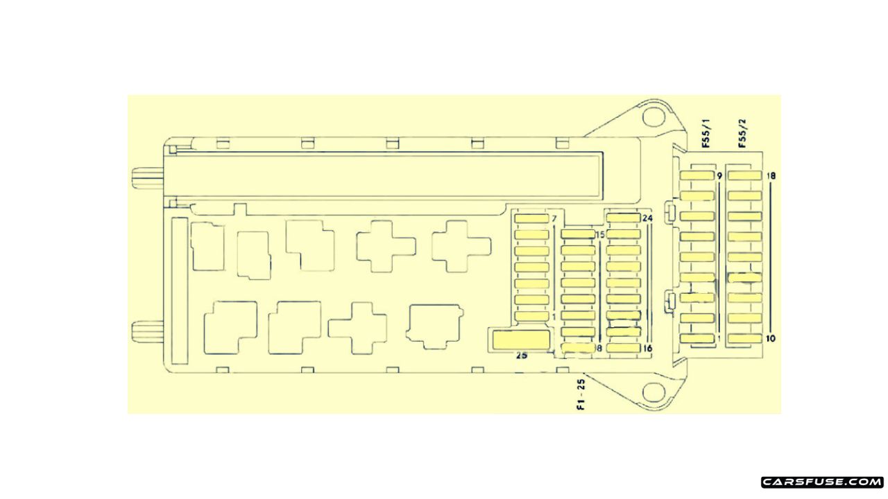 2007-2010 Dodge Sprinter fuse box diagram