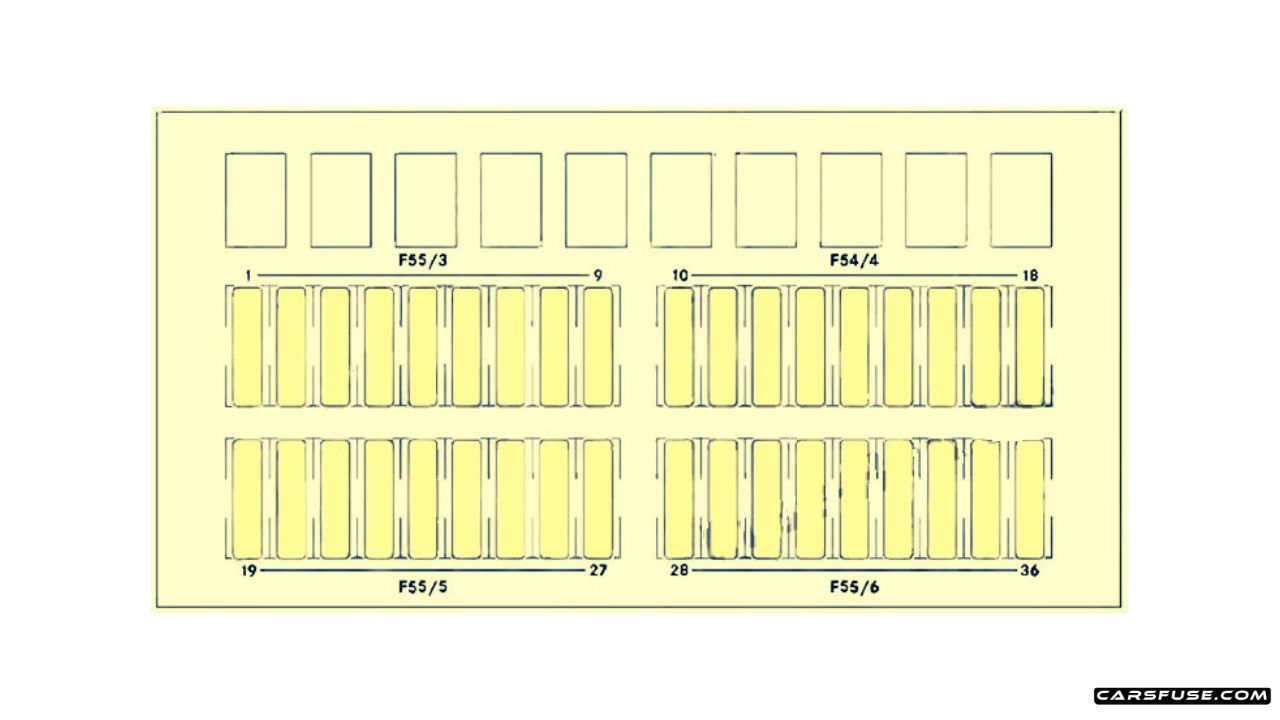 2007-2010 Dodge Sprinter fuse box diagram