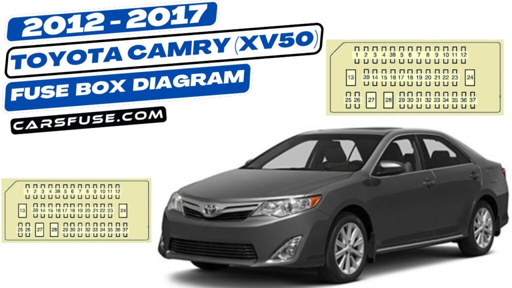 2007-2011 Toyota Camry (XV50) fuse box diagram